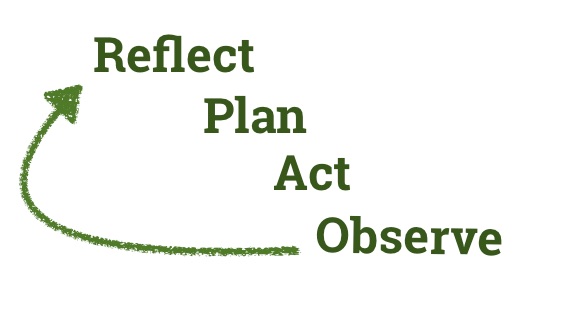 Search results | UGM eLearning