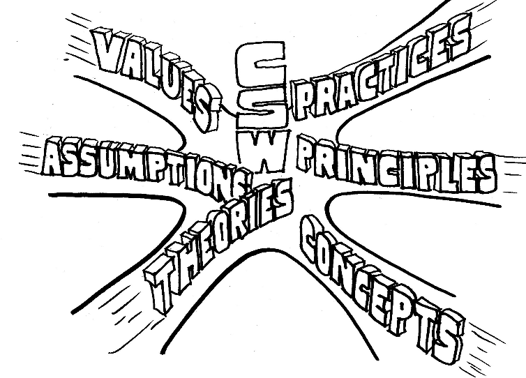 Search results | UGM eLearning